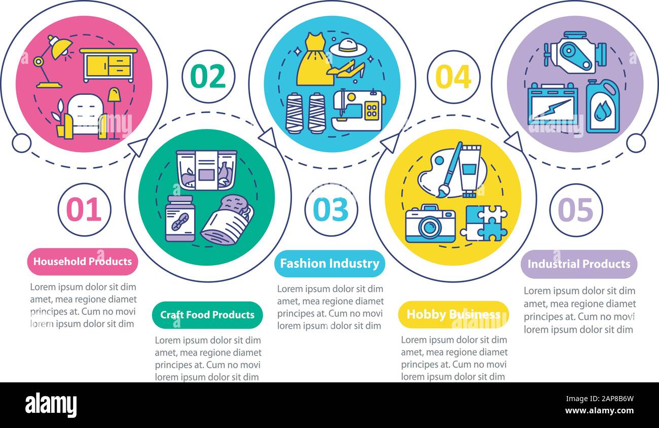 Local production vector infographic template. Business presentation ...
