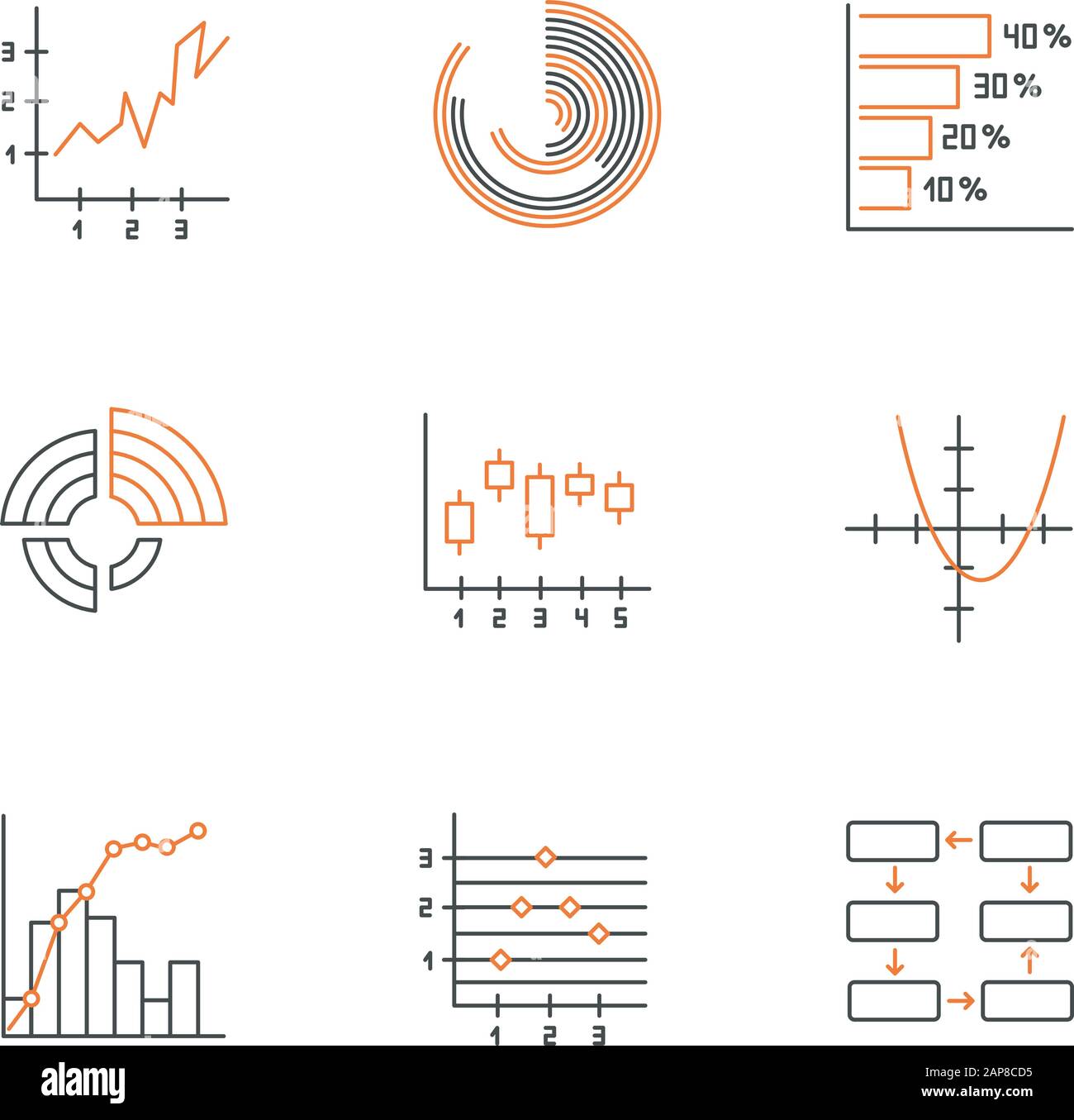 Chart and graph linear icons set. Histogram. Function curve. Diagram ...
