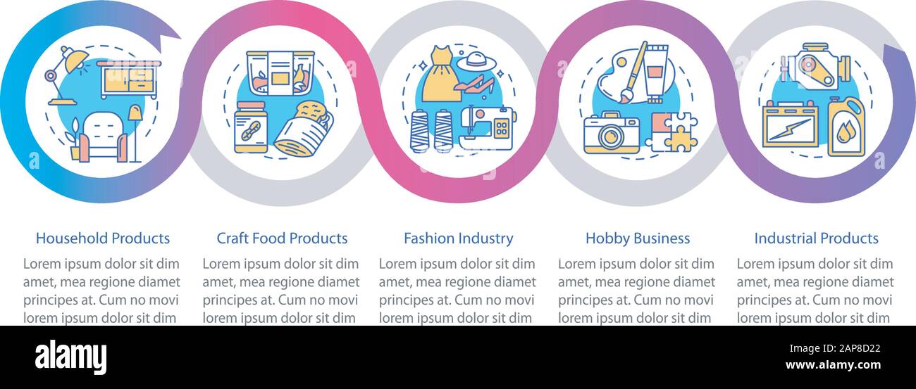 Local production vector infographic template. Household products ...