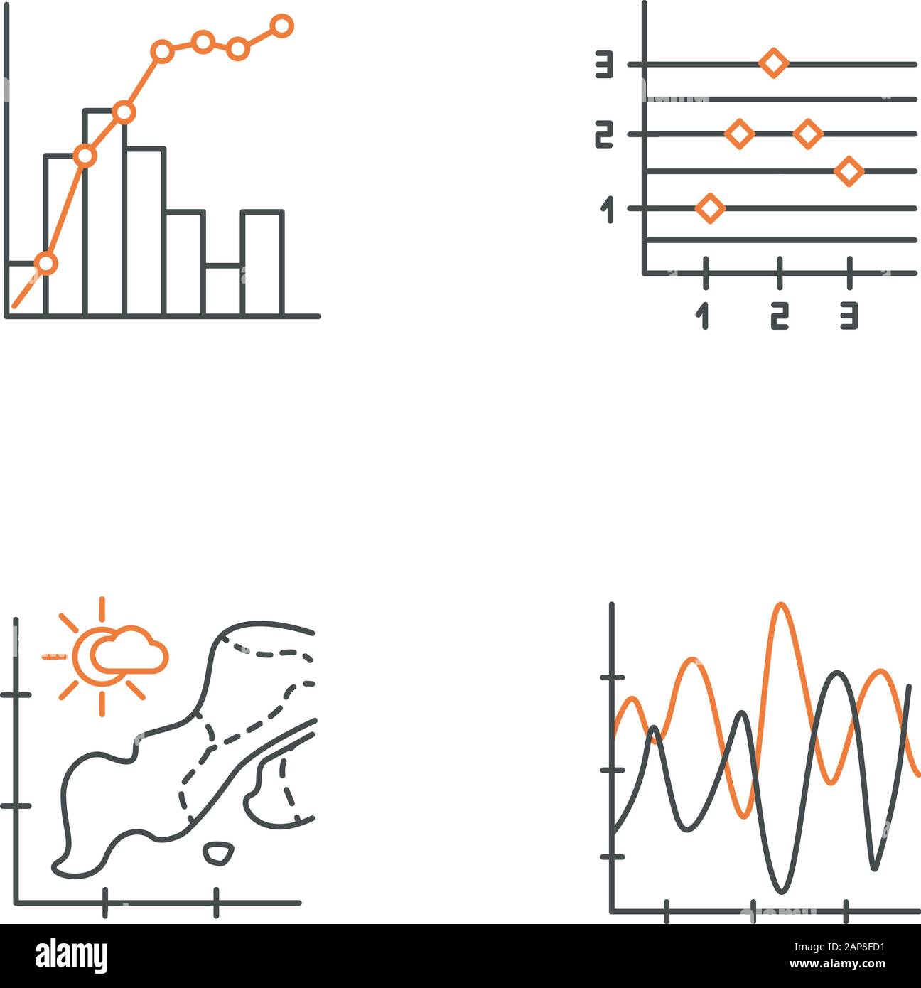 Chart And Graph Linear Icons Set Temperature Map Point And Figure Chart Mixed Graph