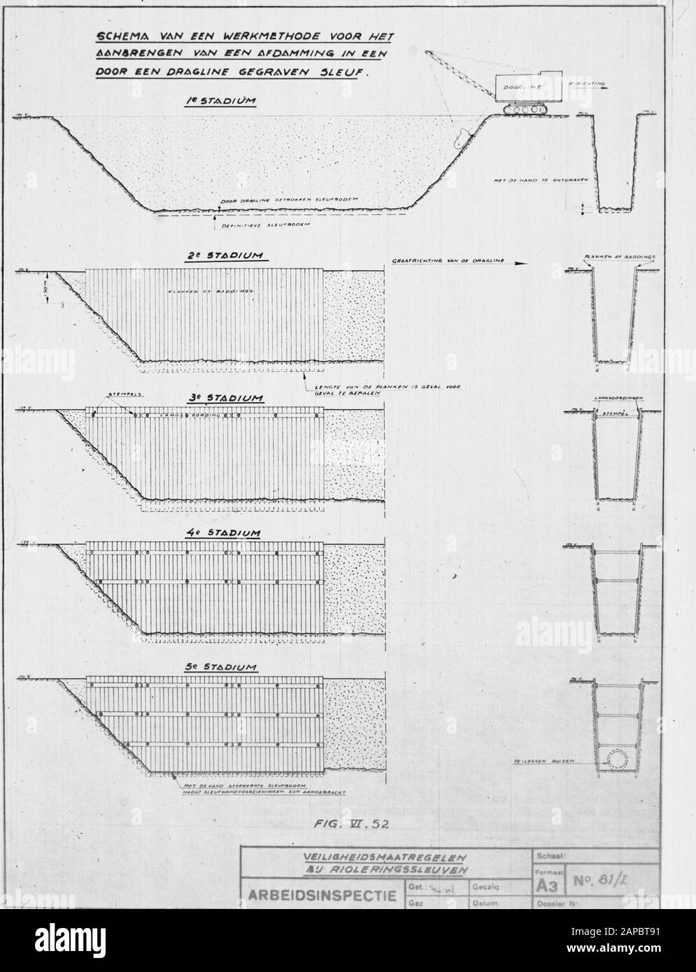 Dragline draglines hi-res stock photography and images - Alamy