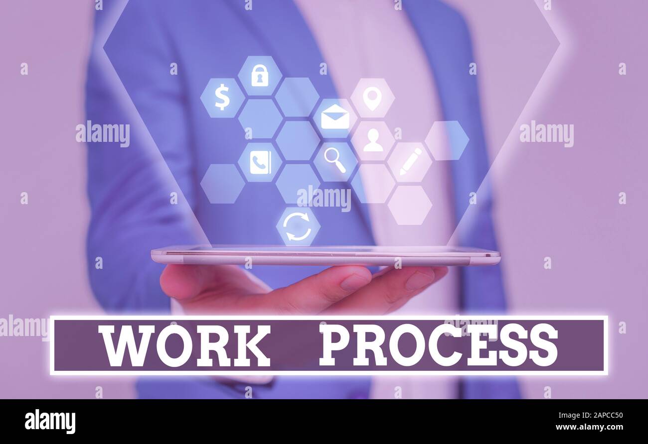 Writing note showing Work Process. Business concept for Standard ...
