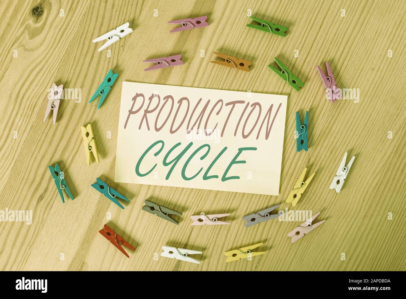 Text sign showing Production Cycle. Business photo showcasing ...
