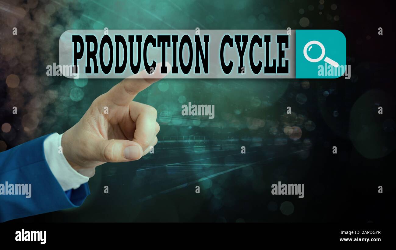 Text sign showing Production Cycle. Business photo showcasing ...