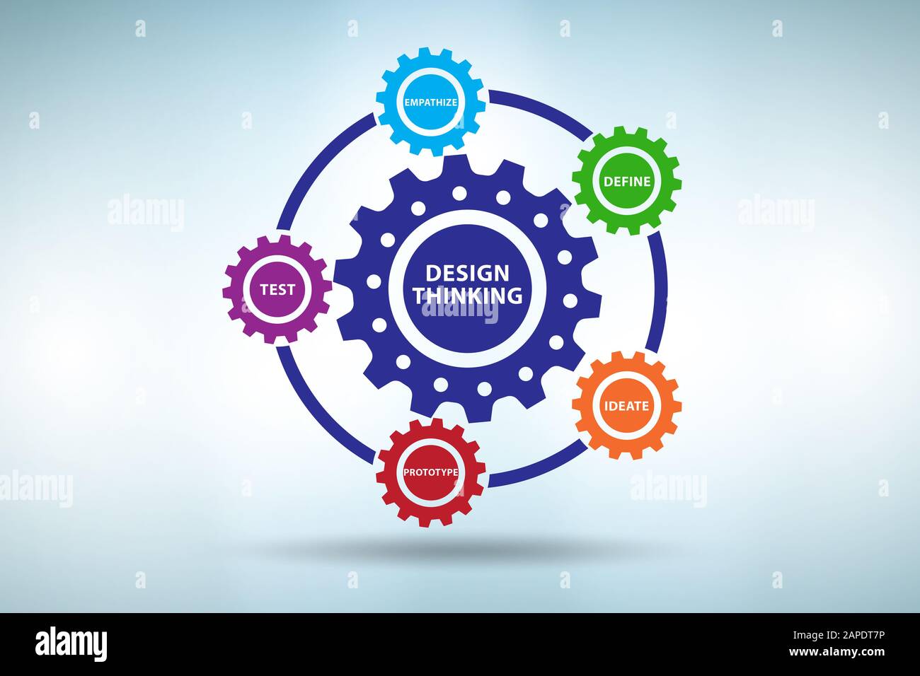 The design thinking concept - 3d rendering Stock Photo - Alamy