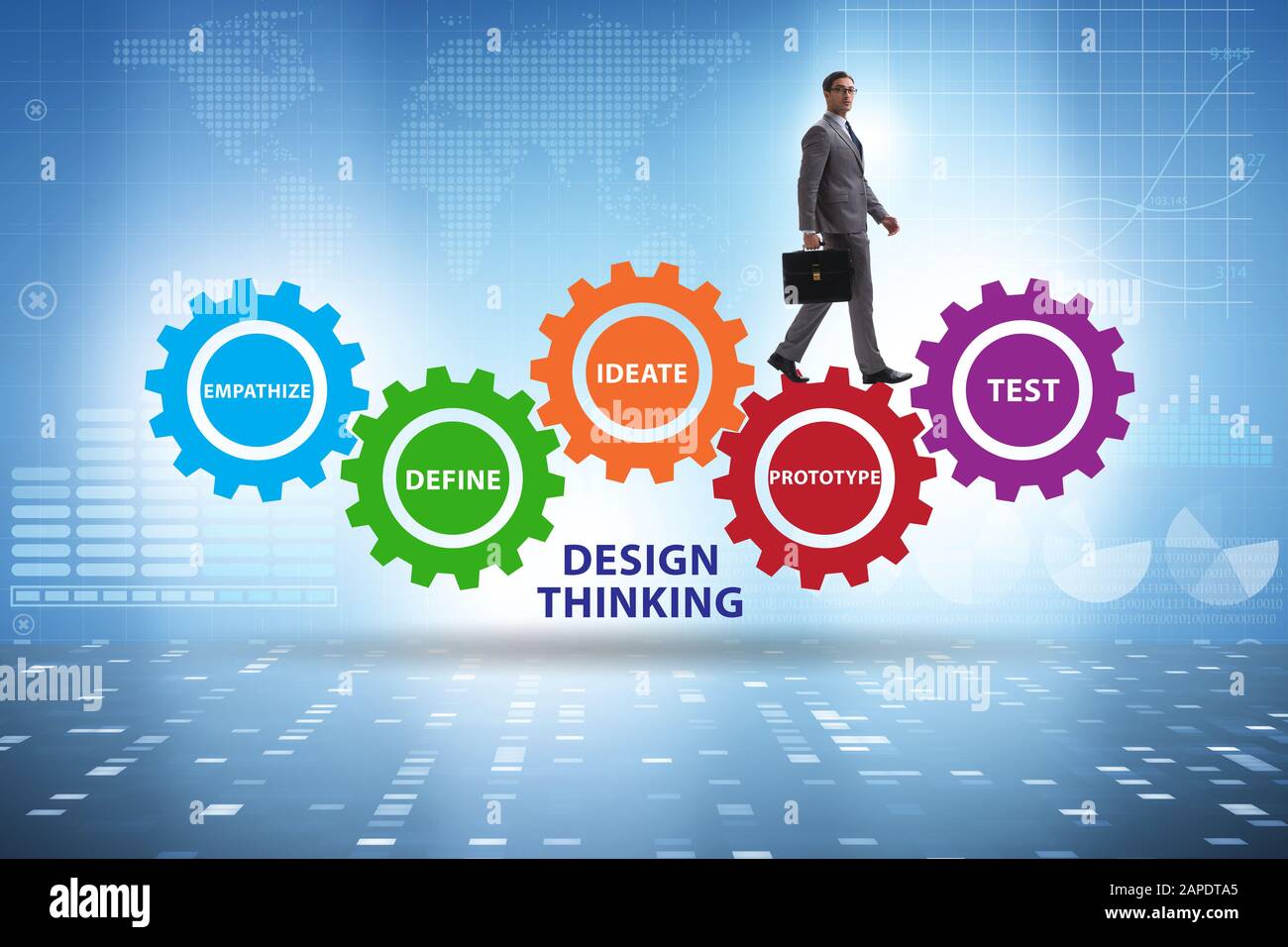 The design thinking concept in software development Stock Photo - Alamy