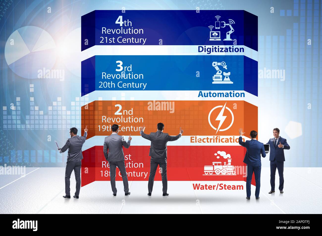 The industry 4.0 concept and stages of development Stock Photo - Alamy