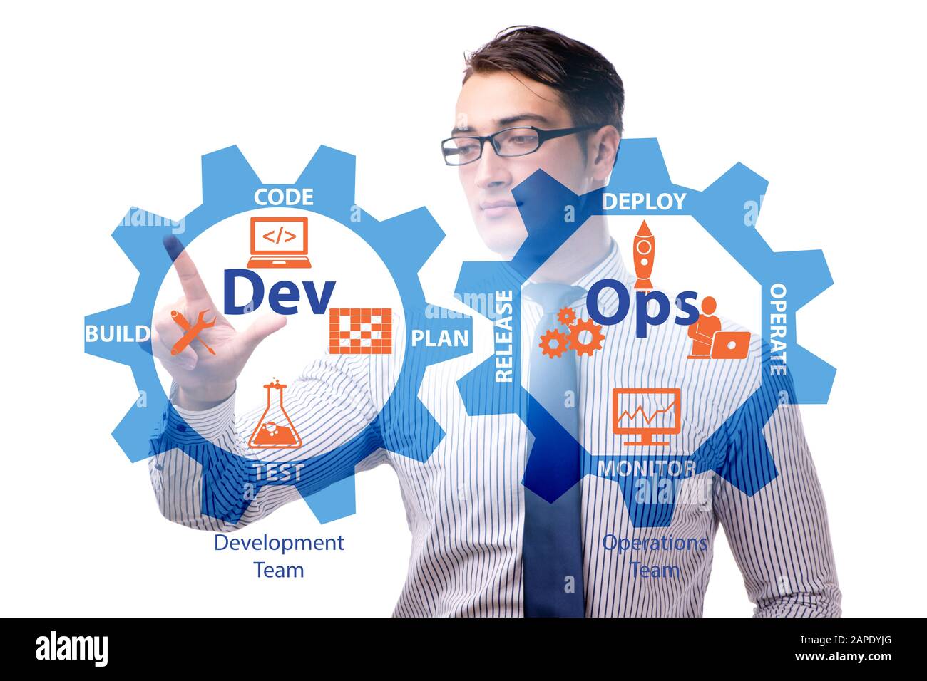 The devops software development it concept Stock Photo - Alamy