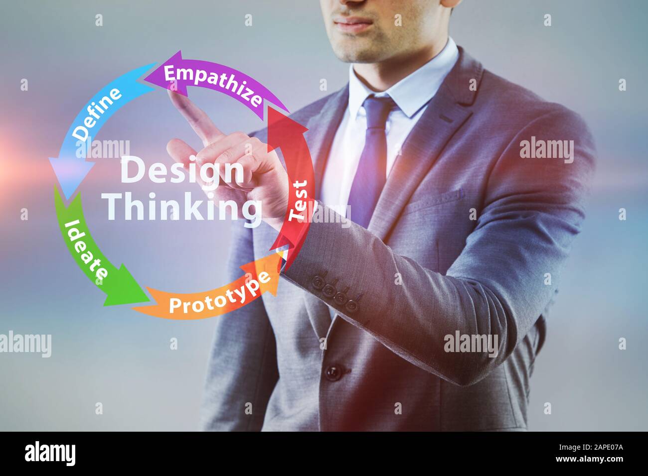 The design thinking concept in software development Stock Photo - Alamy