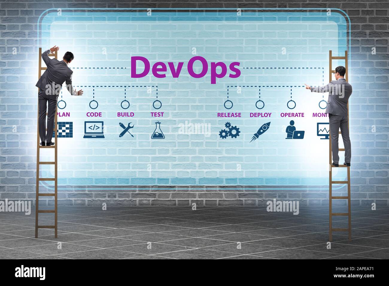 The devops software development it concept Stock Photo - Alamy
