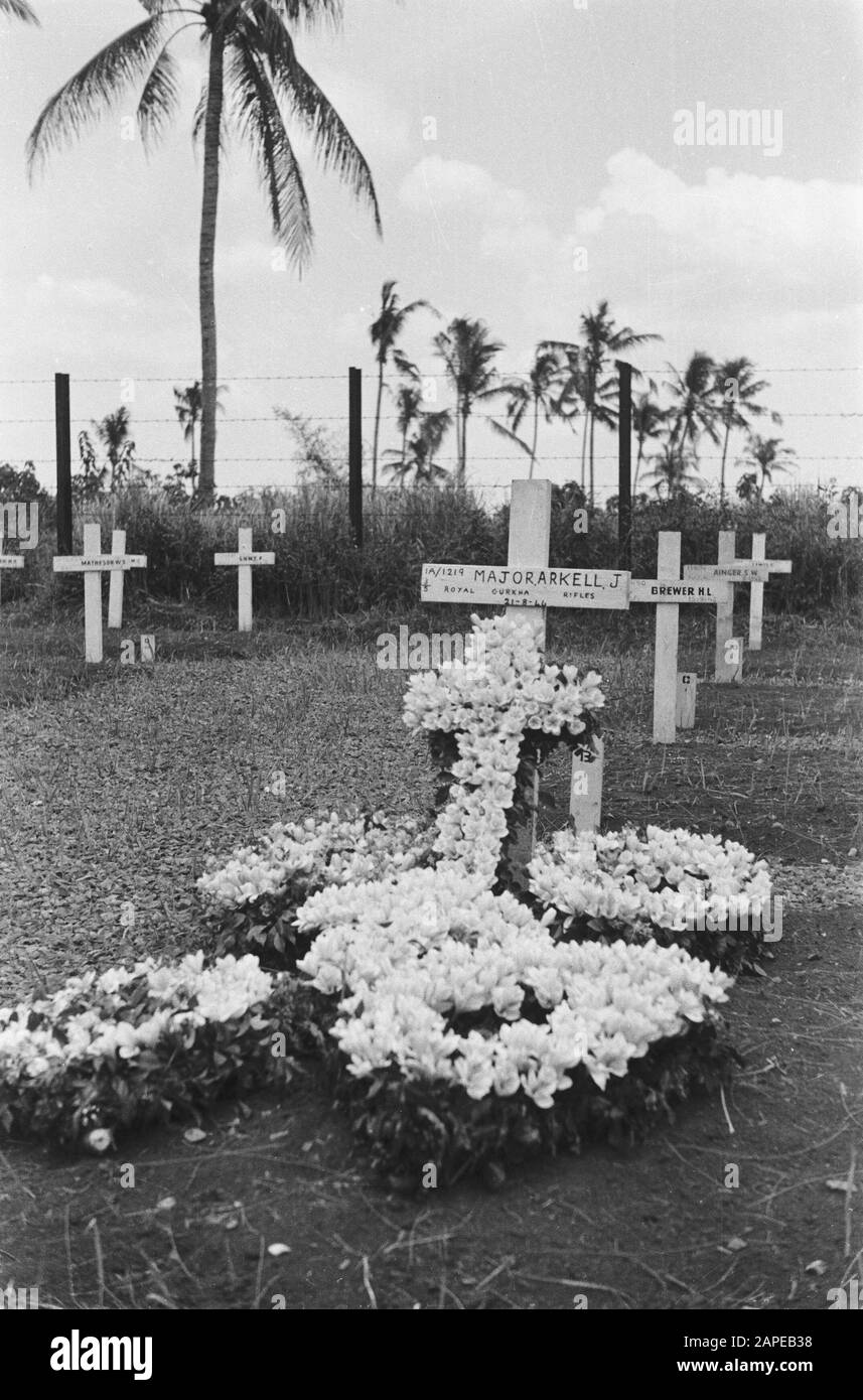 Graf major J. Arkell Description: Cemetery British soldiers. Tomb of ...