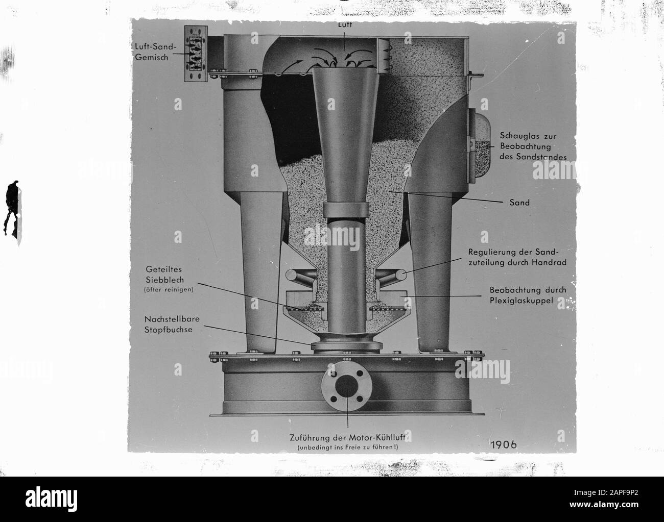 6.5x9 Cyclone for separating the mixture air-steel grit Date: undated ...