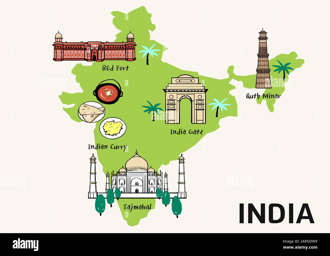 World travel map attraction tourist symbols sightseeing illustration ...