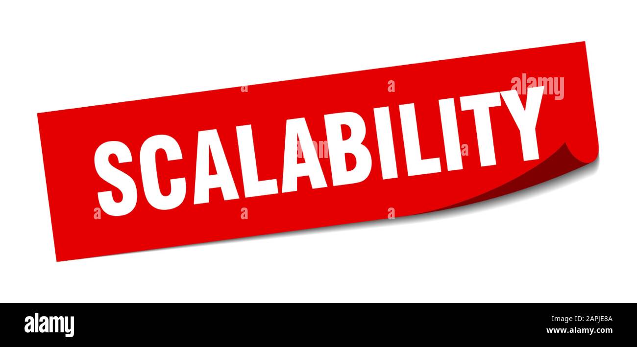 scalability sticker. scalability square sign. scalability. peeler Stock ...