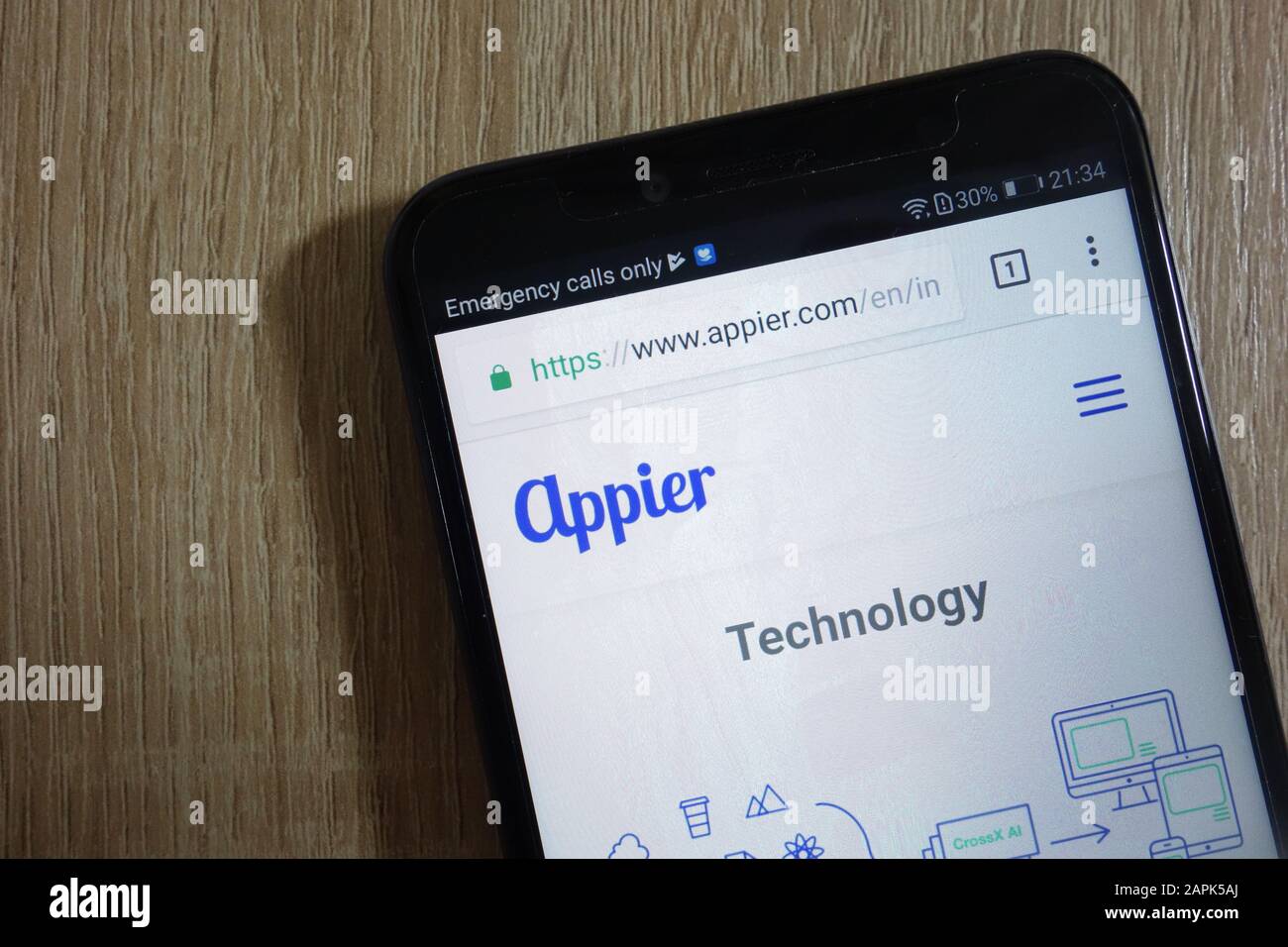 Appier hi-res stock photography and images - Alamy