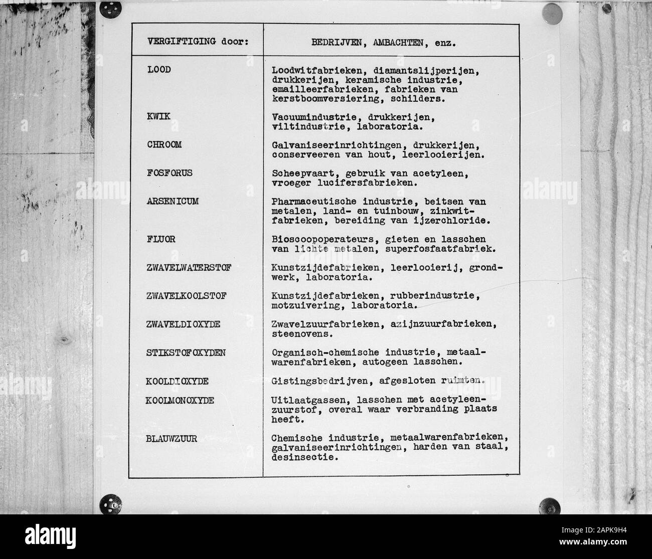 9x12 List of toxic substances occurring in various companies and crafts ...
