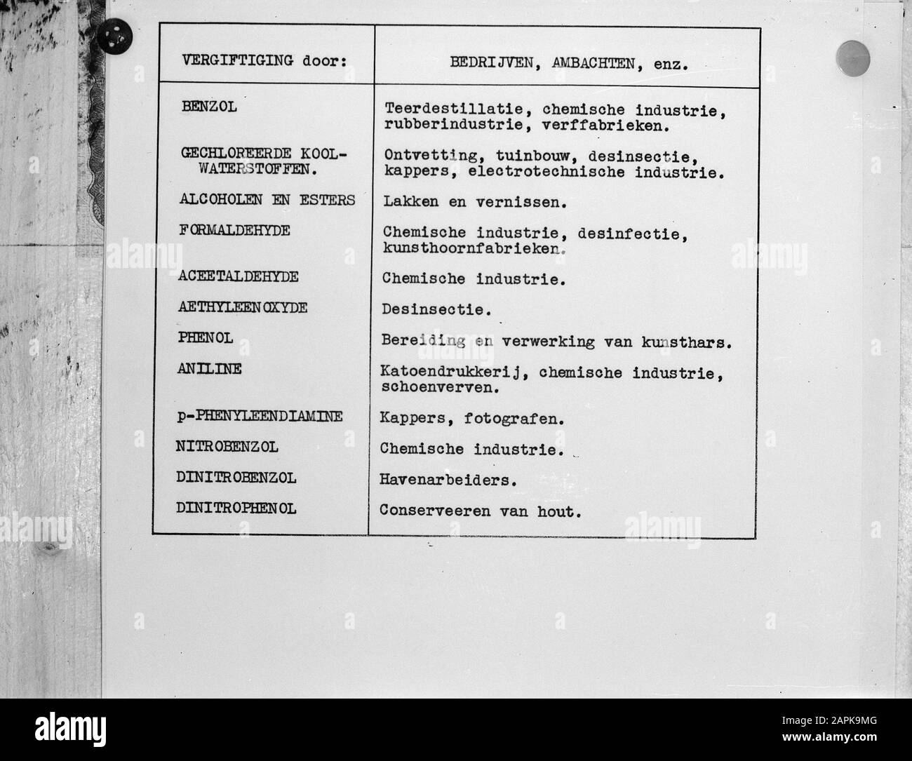 9x12 List of toxic substances occurring in various companies and crafts ...