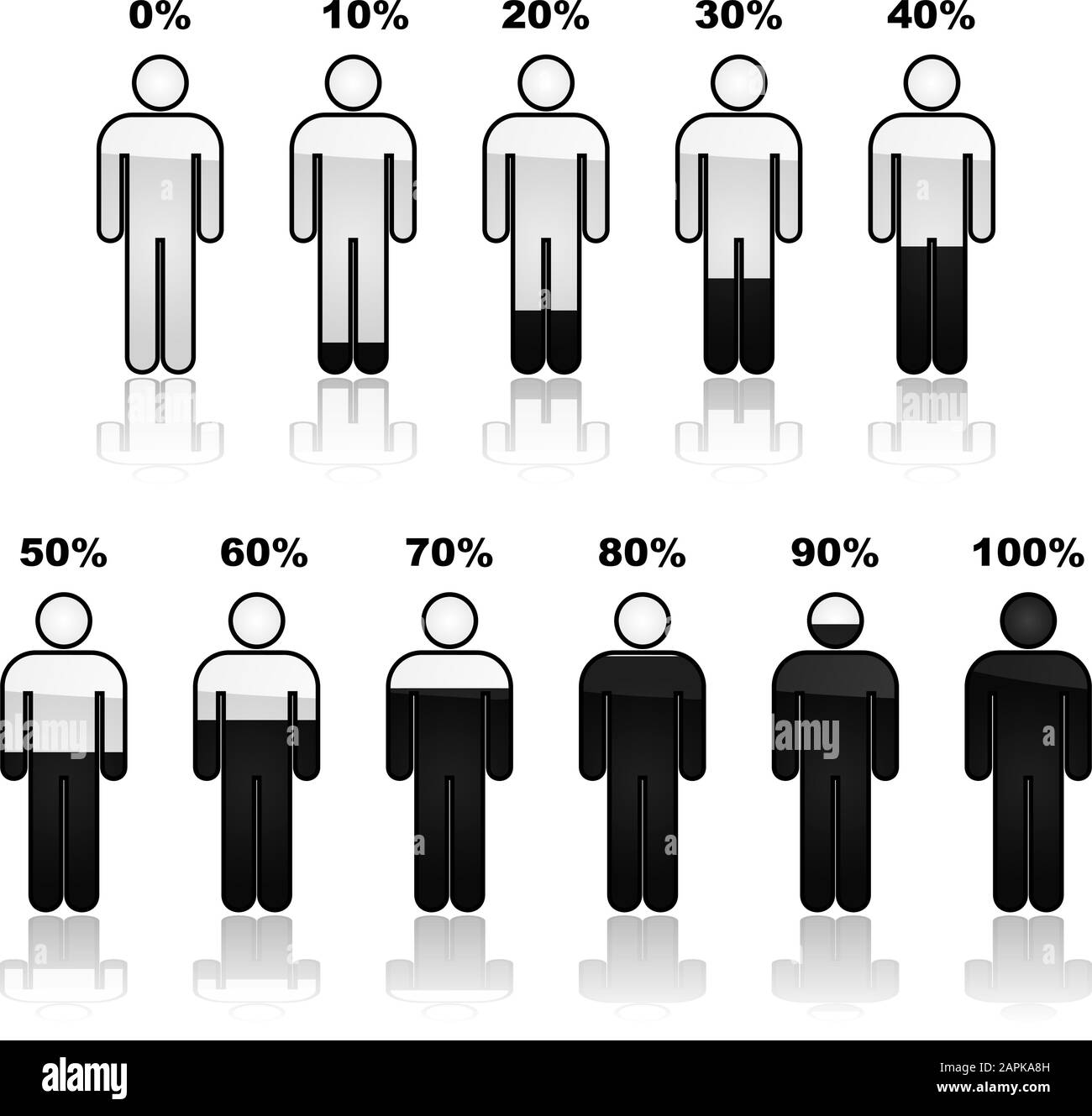 Icon set showing parts of a person shaded black and the percentage it ...