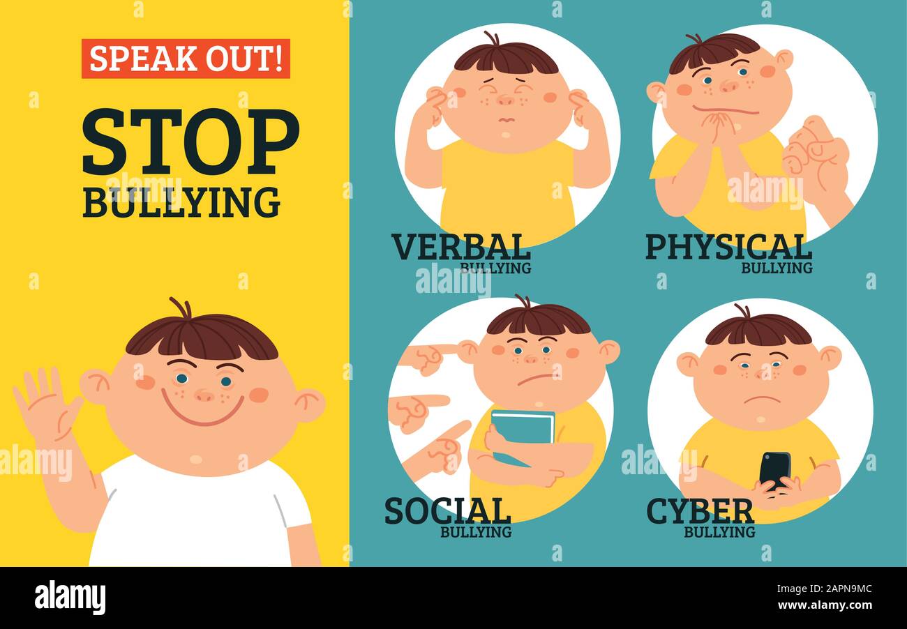 Stop Bullying Concept Stock Vector Image And Art Alamy