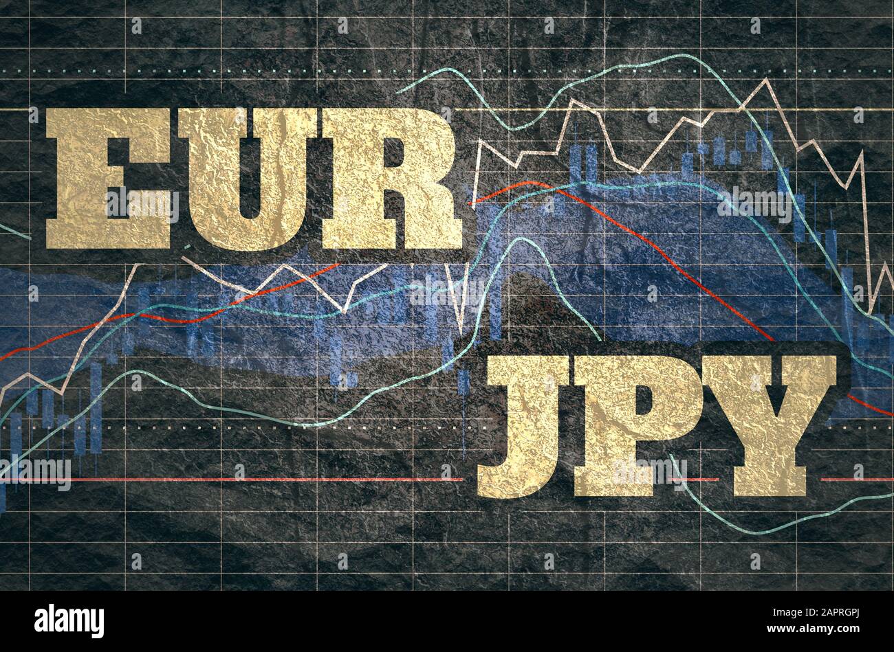 Forex candlestick pattern. Trading chart concept. Financial market ...
