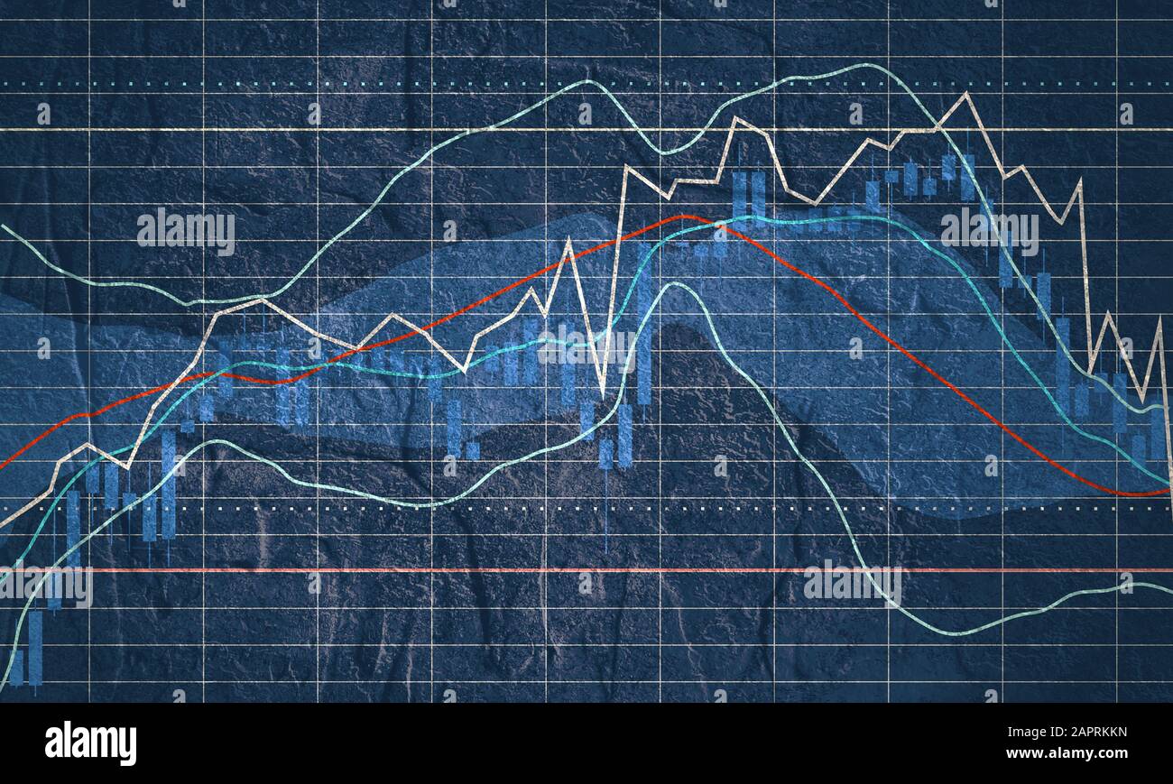 Forex candlestick pattern. Trading chart concept. Financial market ...