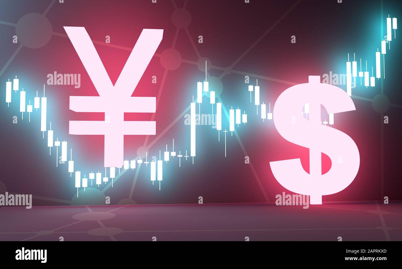 Forex candlestick pattern. Trading chart concept. Financial market ...