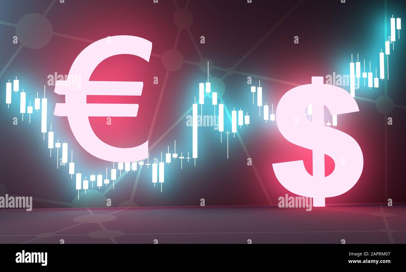 Forex candlestick pattern. Trading chart concept. Financial market ...