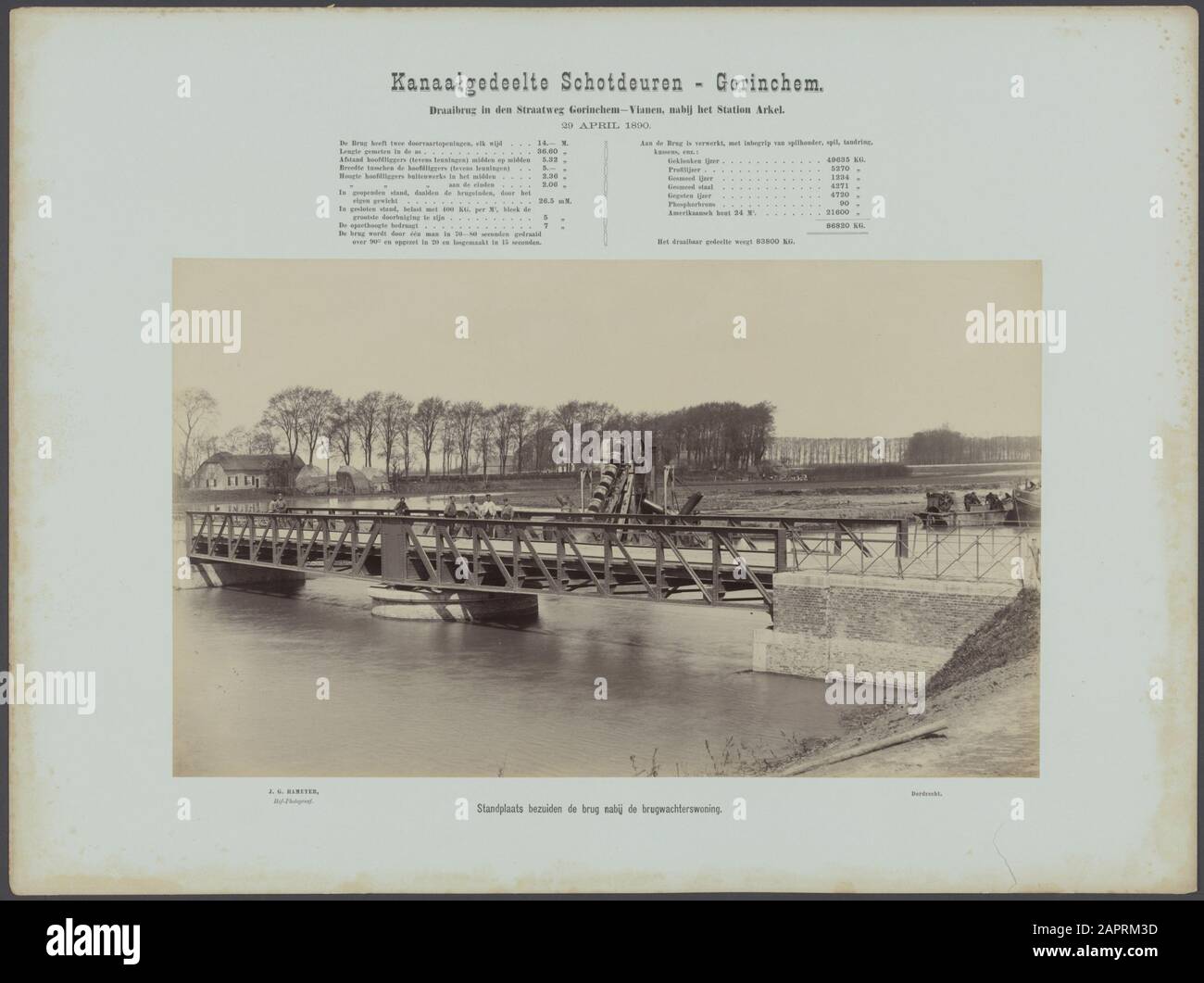 Gorinchem station hi-res stock photography and images - Alamy