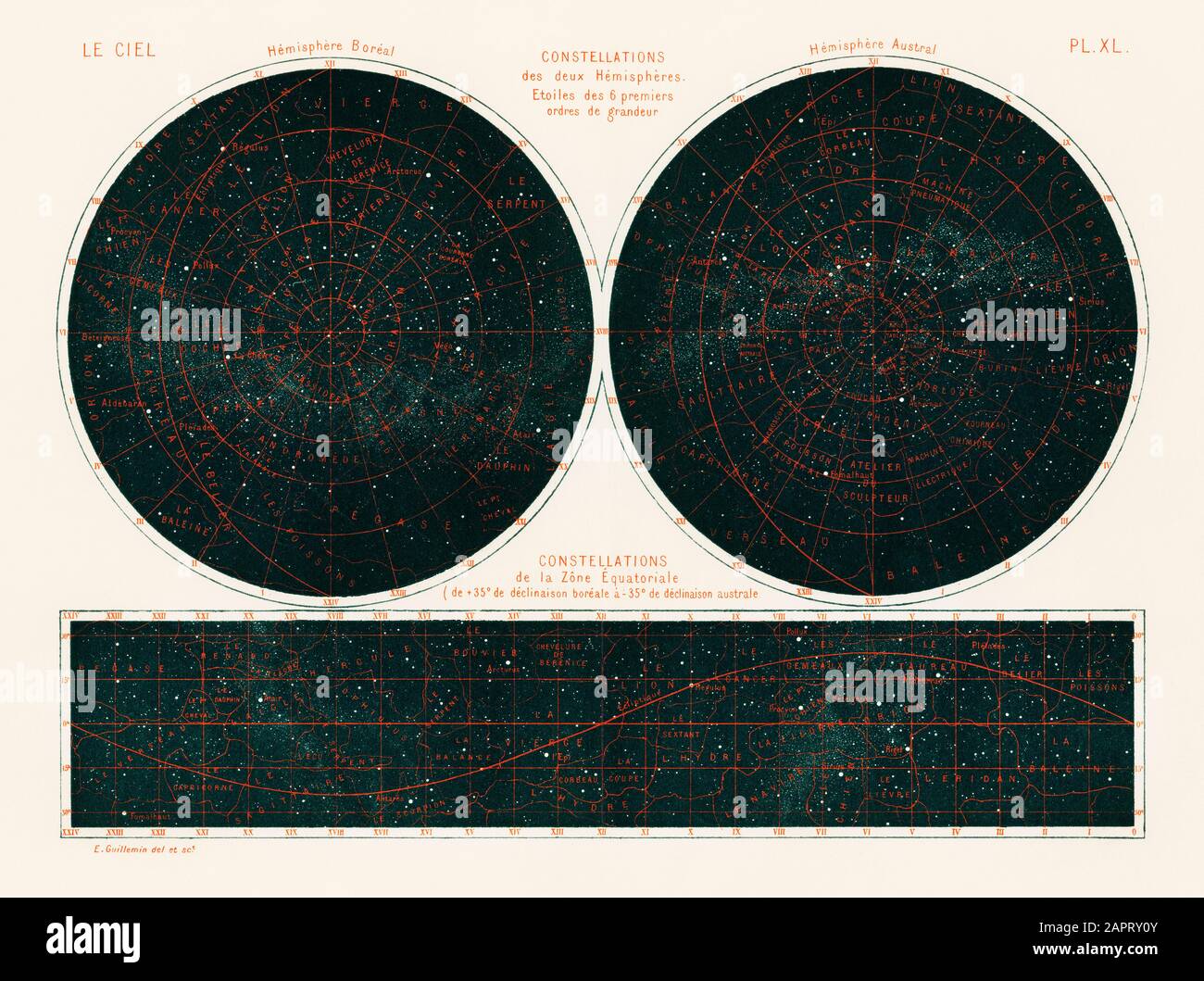 Vintage illustration artwork from an original plate Stock Photo - Alamy