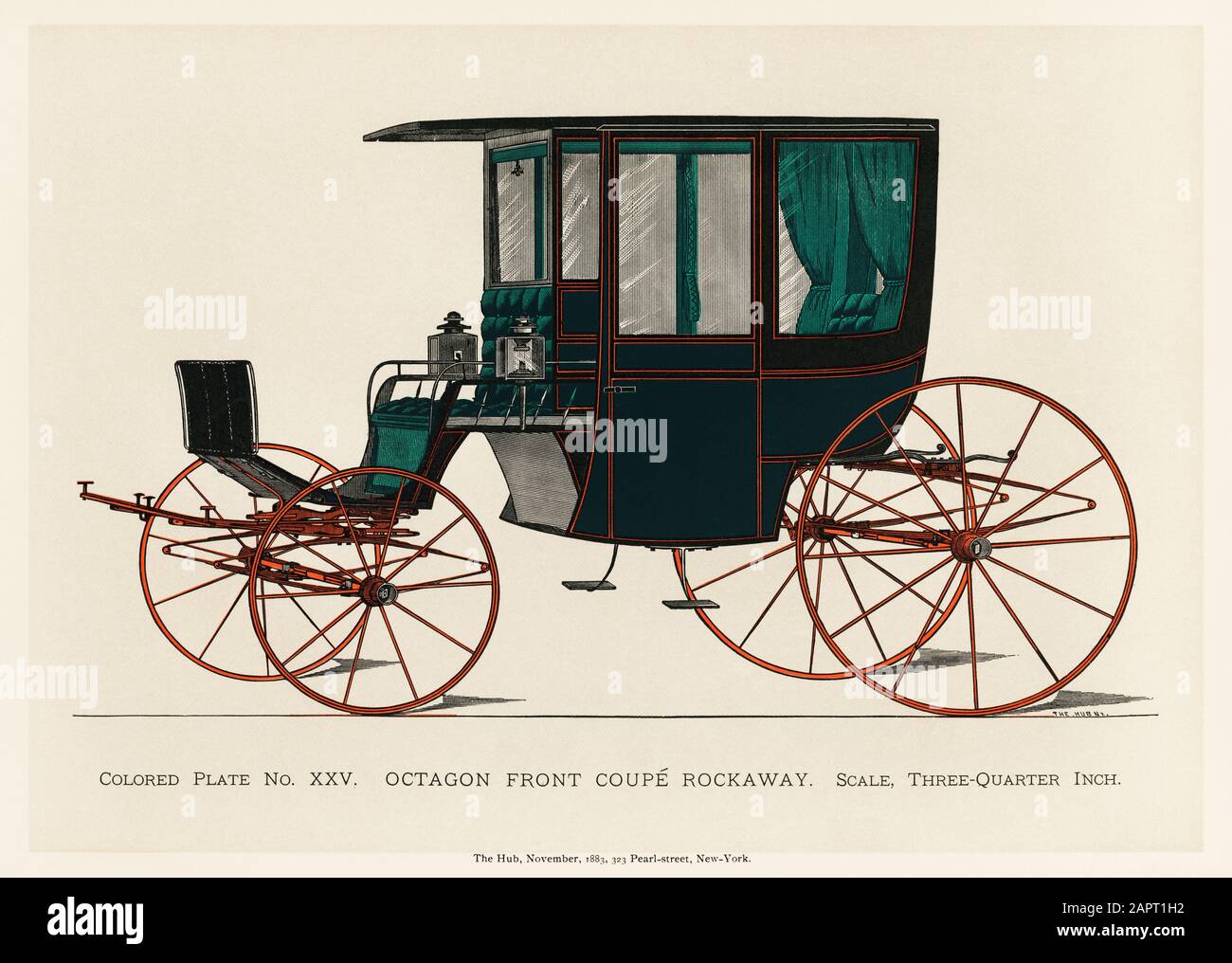 Vintage illustration artwork from an original plate Stock Photo - Alamy