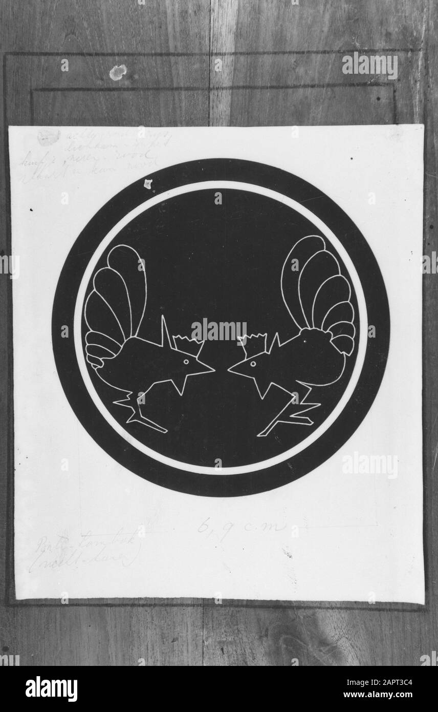 Reproductions of badges Emblem Territorial Commando Bali and Lombok ...