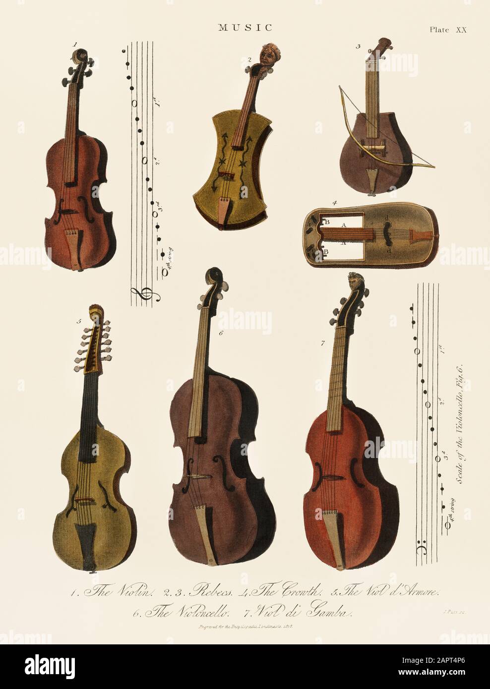 Musical Instruments Sketch High Resolution Stock Photography and Images ...