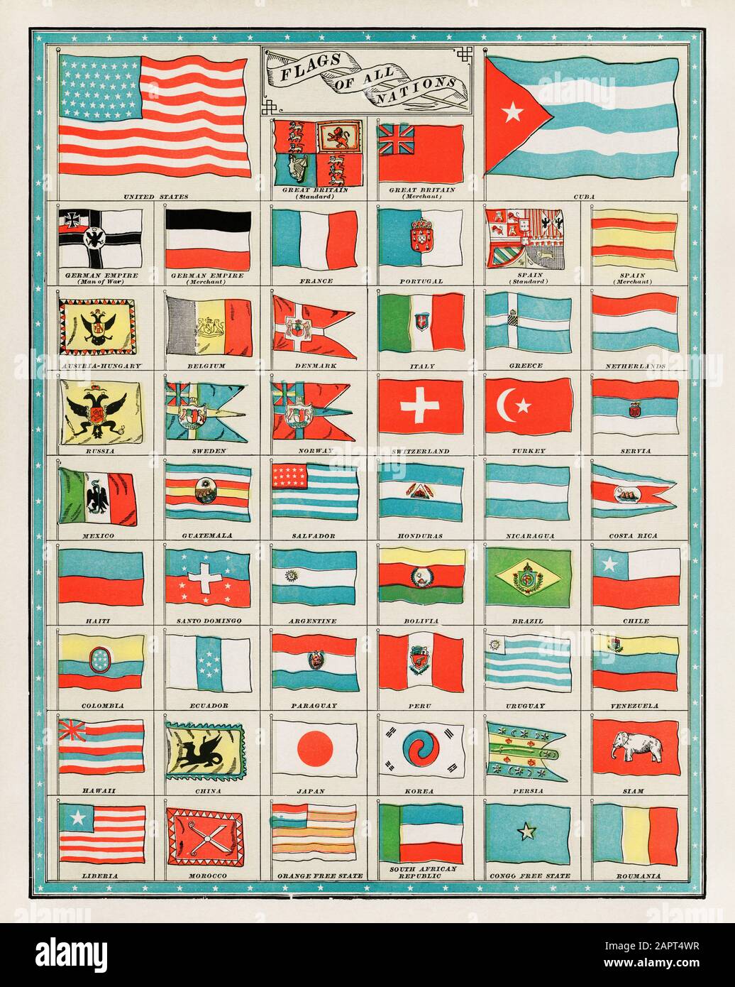 Vintage flags of the world illustration artwork from an original plate ...