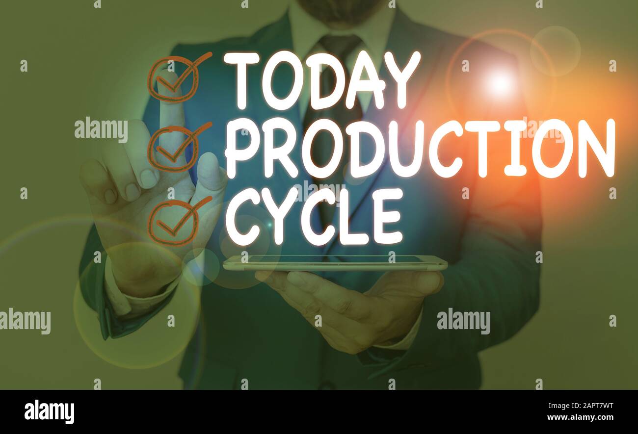 Writing note showing Production Cycle. Business concept for conversion ...