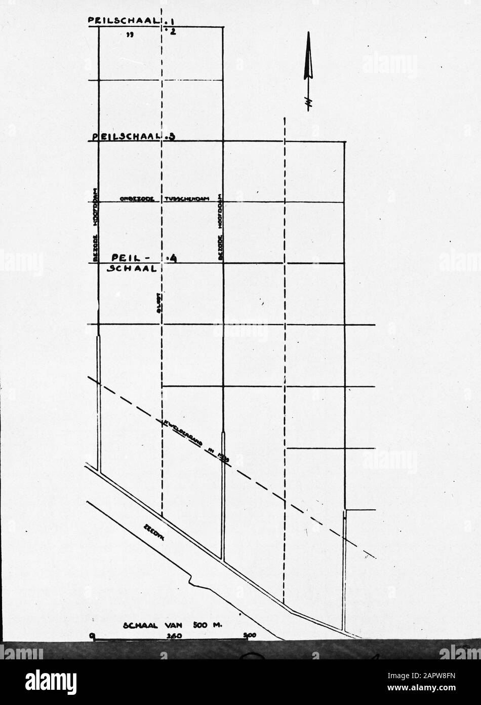 map Date: undated Keywords: gauges Stock Photo - Alamy