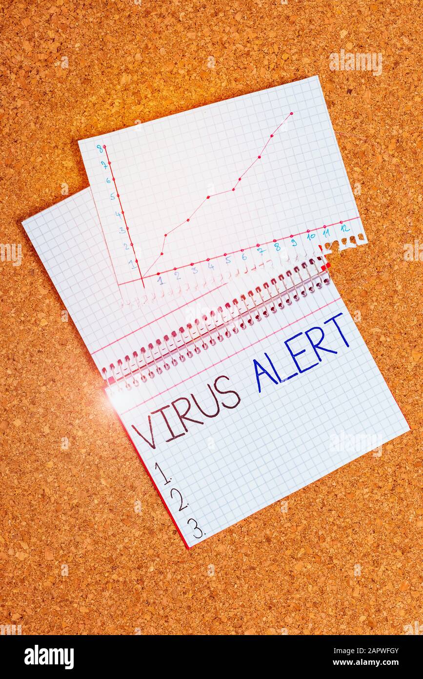 Text sign showing Virus Alert. Business photo showcasing message ...