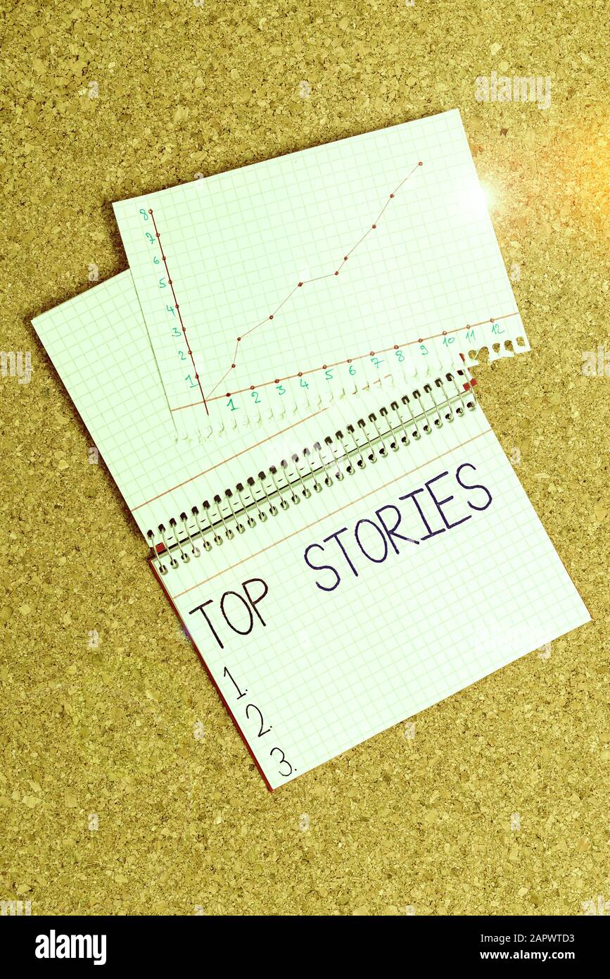 Text sign showing Top Stories. Business photo showcasing a major story ...