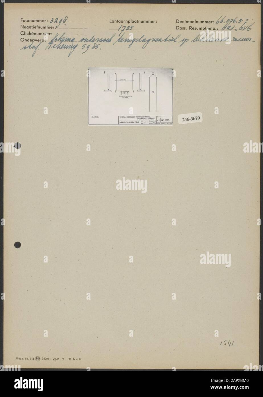 Scheme of research check valve on leaking oxygen (drawing 5985) Date ...