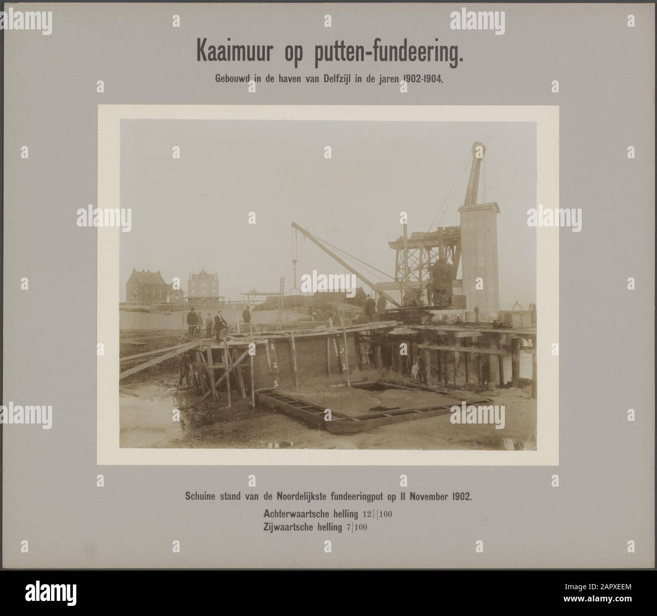 Slope position of the northernmost foundation pit on 11 Nov 1902 ...