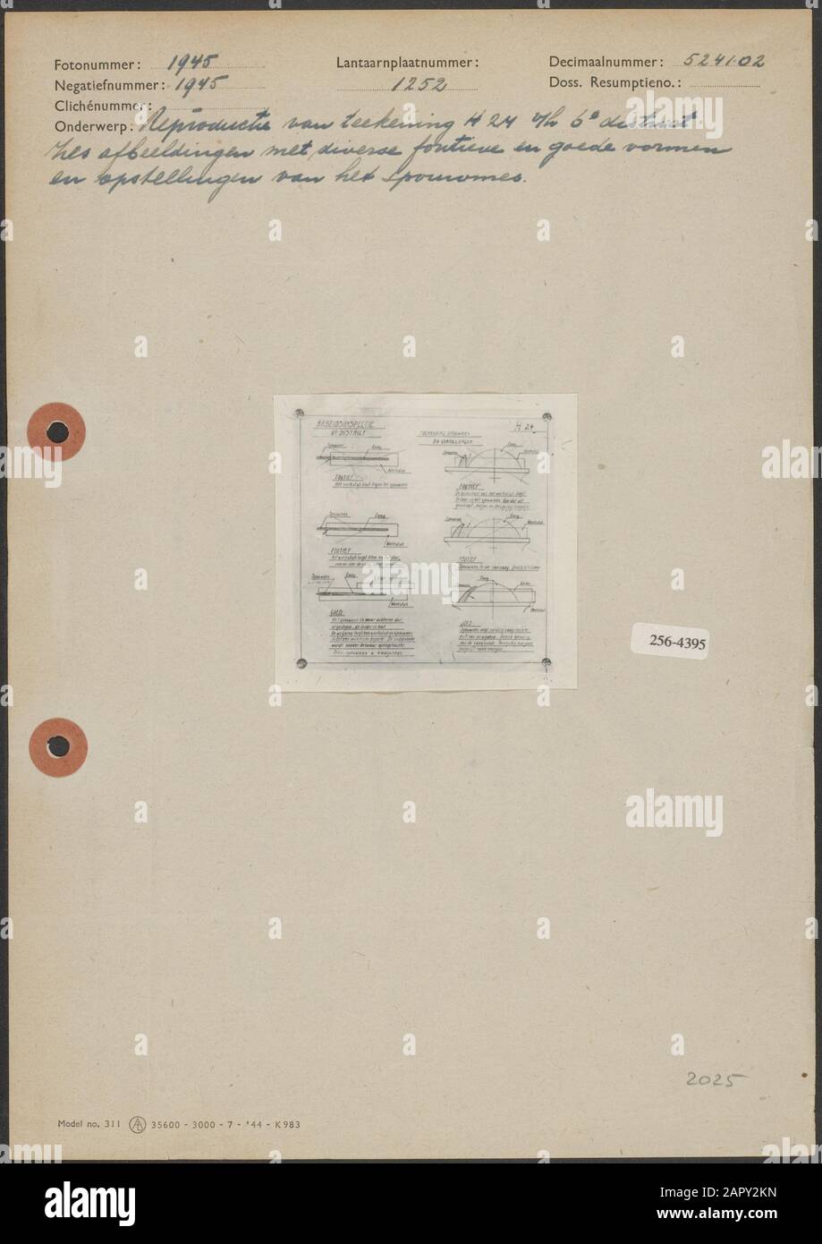 Six images with various erroneous and good shapes and setups of the ...