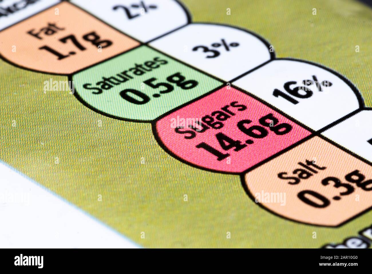 Sugar content information displayed on food packaging label with ...