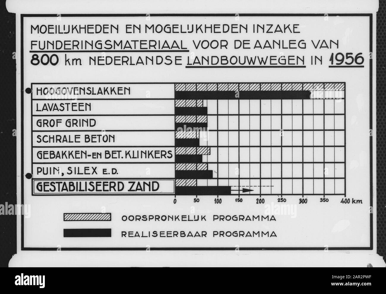 1958 map hi-res stock photography and images - Alamy