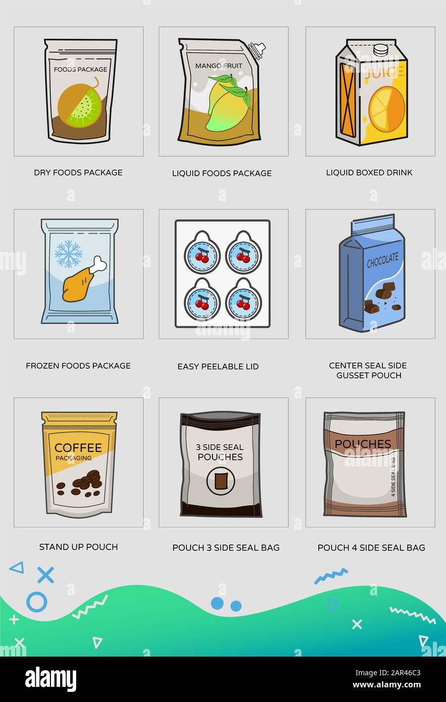 flexible and pouch packaging set of flat icons Stock Photo - Alamy