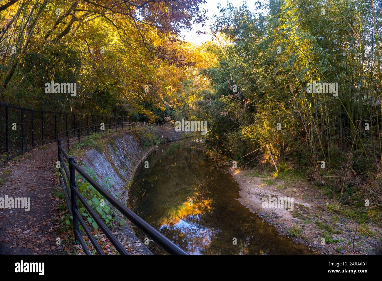 The watercourse hi-res stock photography and images - Alamy