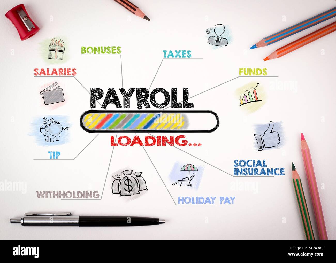Payroll, work, opportunities, finance and insurance concept. Chart with ...