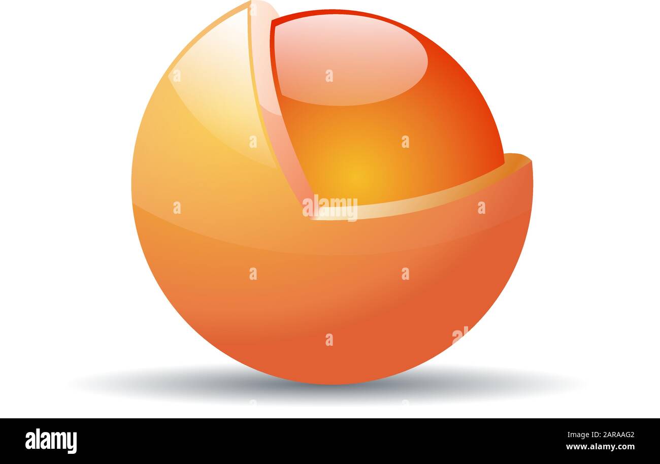 Vector sign metamorphosis, protected sphere Stock Vector Image & Art ...