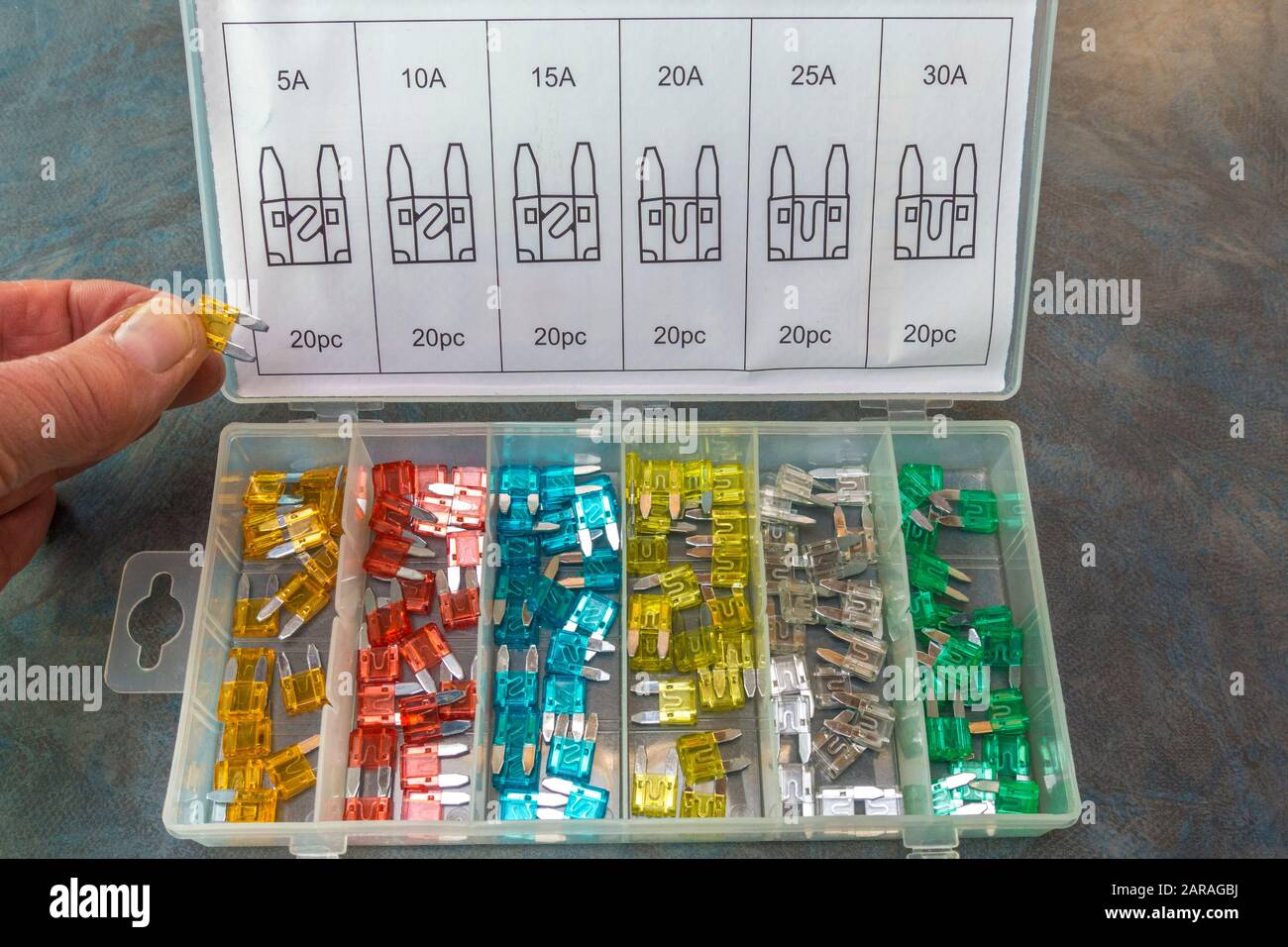 Close POV shot of a man’s hand choosing a blade fuse for a vehicle from ...