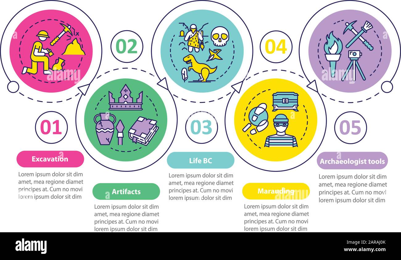 Archeology vector infographic template. Historical science presentation ...