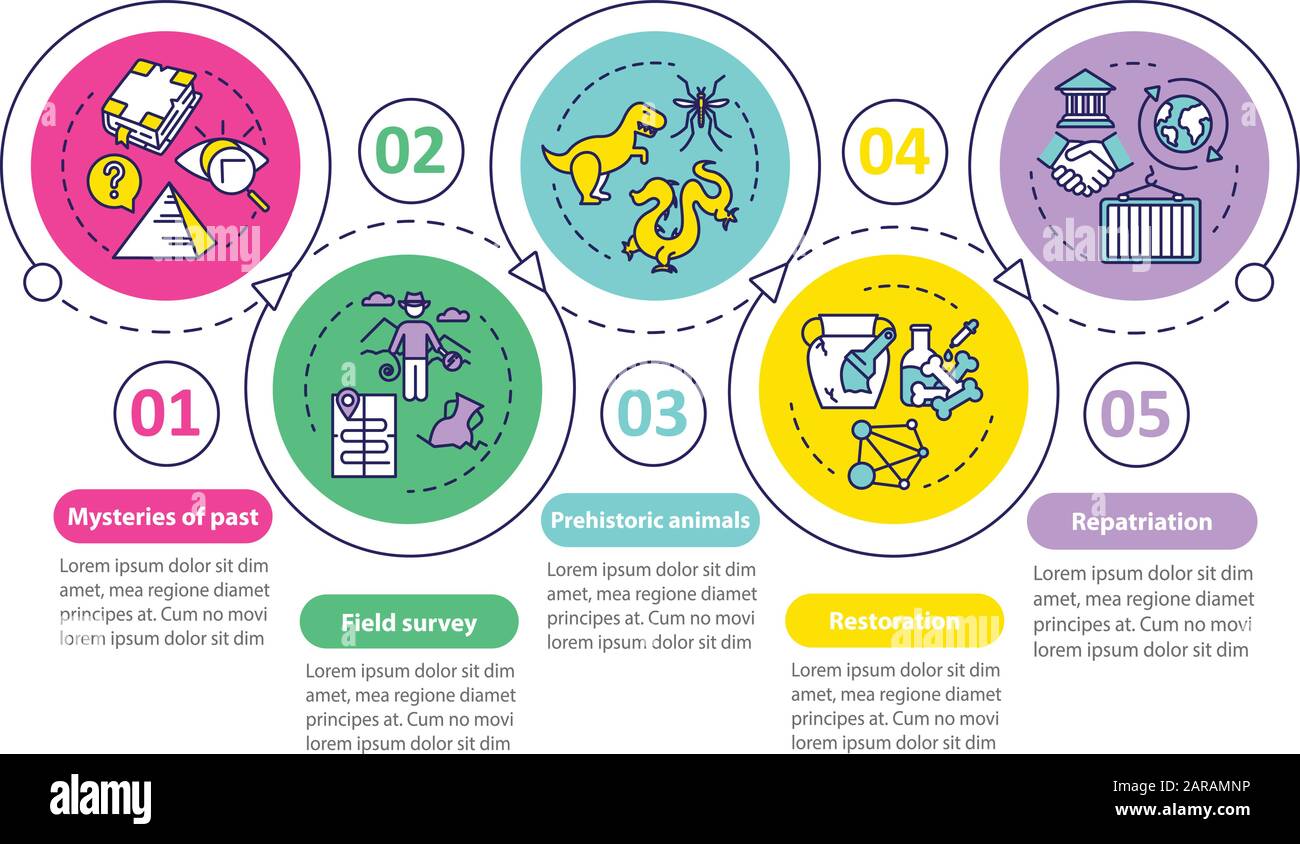 Archeology vector infographic template. Mysteries of past researching ...