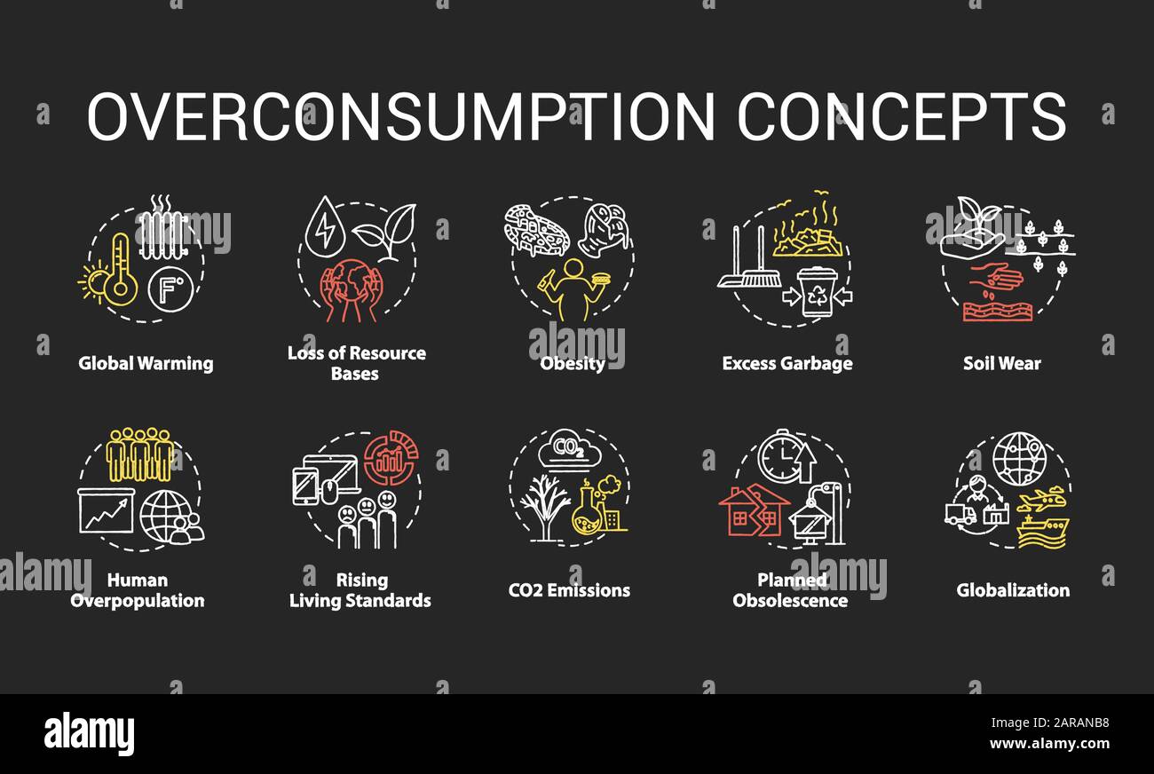 Overconsumption chalk RGB color concept icons set. Global warming ...